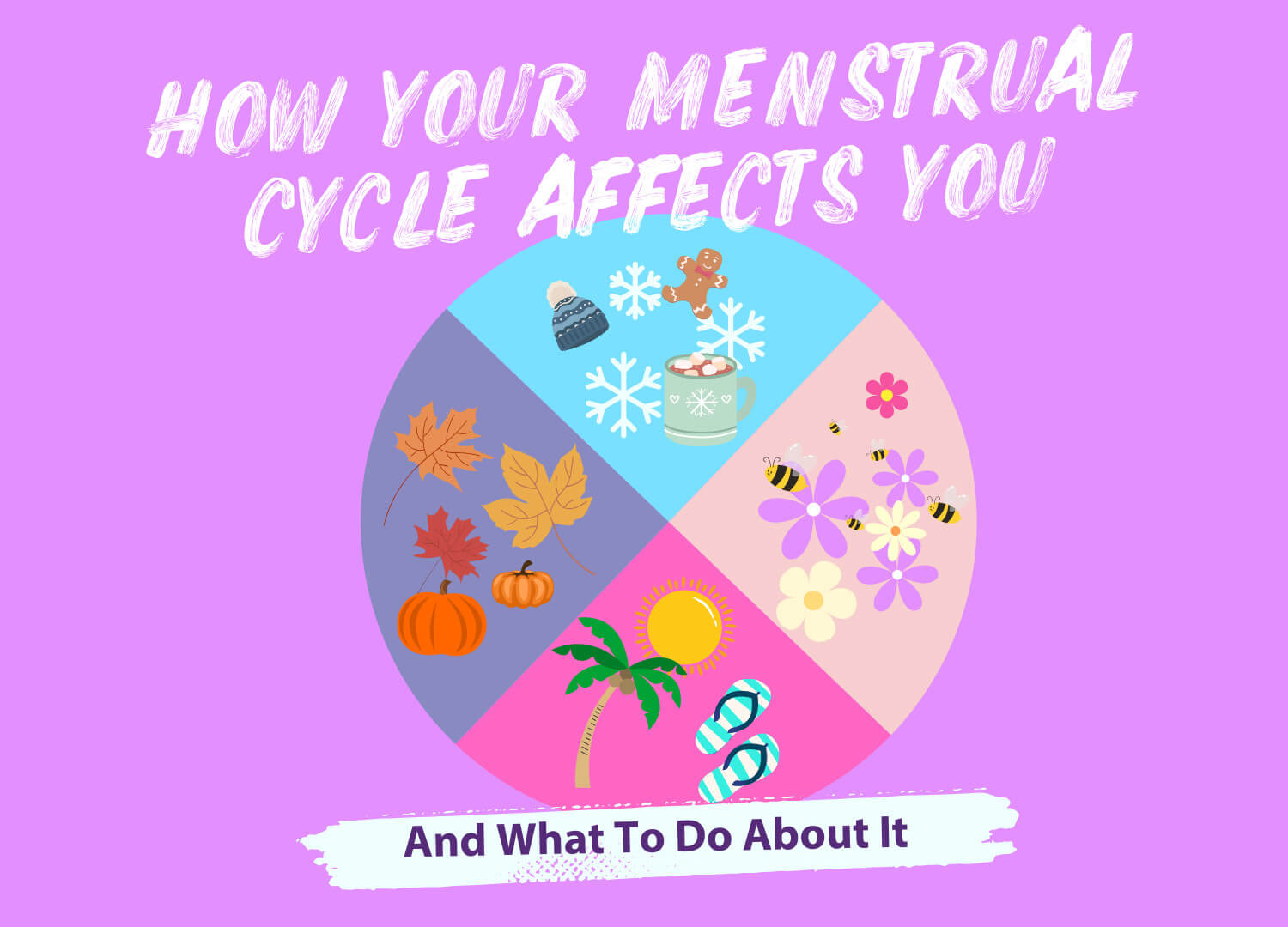 How Your Menstrual Cycle Affects You - And What To Do About It - ellaone UK